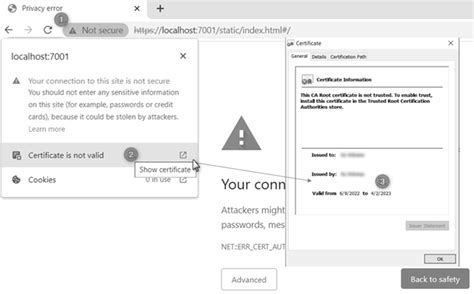 Server Certificate Validation