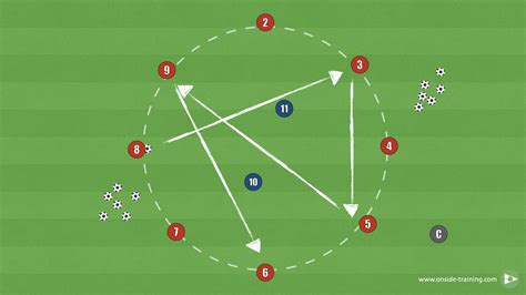 Triangle Passing Drill Onside Training