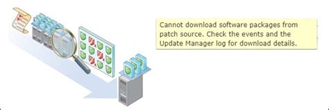 Vcsa 65 Vum Error Cannot Download Software Packages From Patch Source • Nolabnoparty