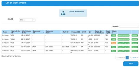 Forging Erp Software Free Demo Available Multi User At ₹ 80000 In Ahmedabad