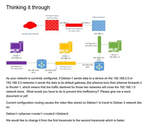 Solved Thinking It Through As Your Network Is Currently