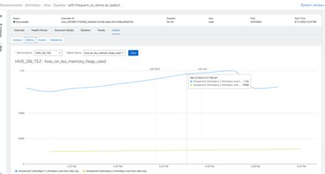 Unlock The Full Potential Of Hive Blog Cloudera Unlock The Full Potential Of Hive Blog Cloudera