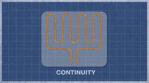 How To Test Oven Element With A Multimeter Guide