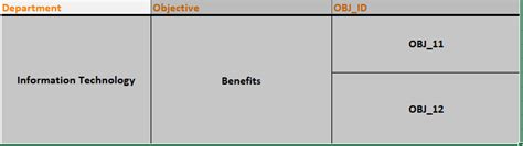 Data Load From Flat File Issue Qlik Community 2051372