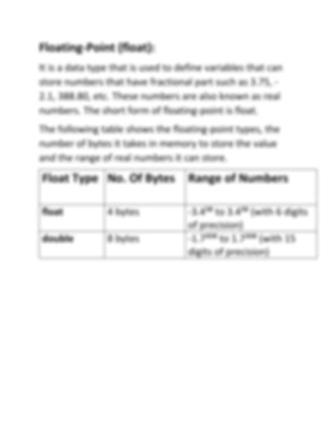 Solution Data Types Int Float Char Studypool