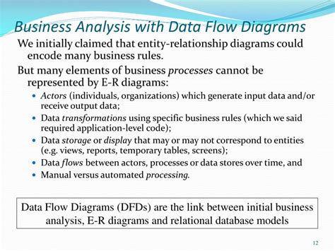Ppt Csc 324 System Analysis And Design Lecture Slides Powerpoint