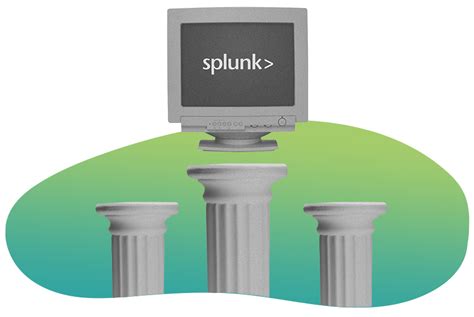 Splunk Managed Services Hurricane Labs Optimize Your Splunk Operations