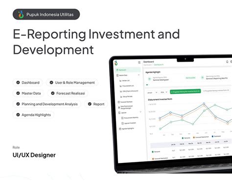 muhammad khoirul wahyudin on linkedin e reporting investment