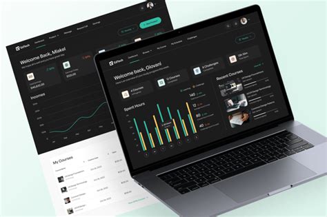 Edtech Online Learning Web Dashboard Ui Kit Ux And Ui Kits Websites Ft Lms And Design System