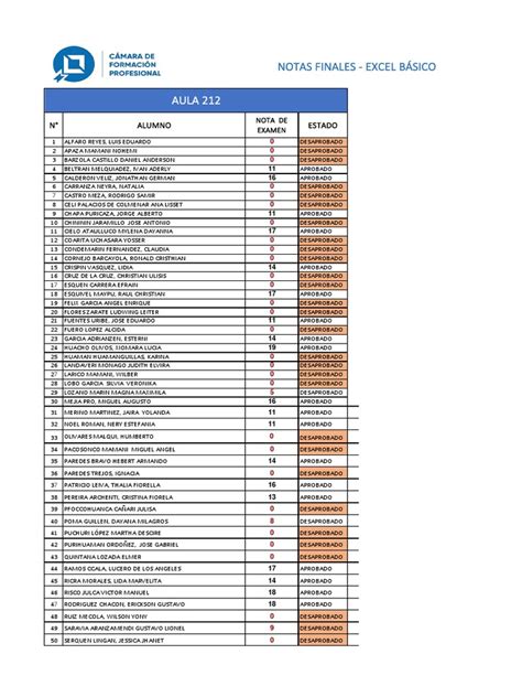 resultados de aula 212 pdf