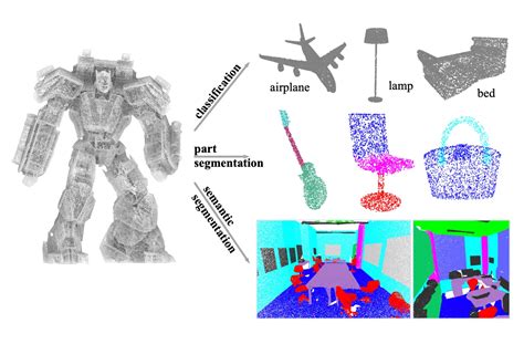 Intro To Javascript 3d Physics Using Ammojs And Threejs By Blue Magnificent Medium