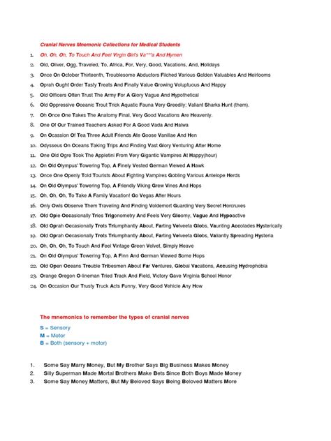 PDF Cranial Nerves Mnemonic Collections For Medical Students DOKUMEN TIPS