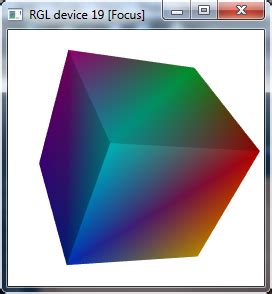 How To Make A D Mesh In RGL With Shade D Or Wire D Using Tmesh D In R Stack Overflow