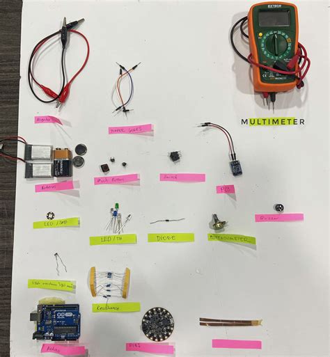 E Textiles O L A F A T H A L L A