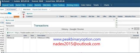 nadex 5 minute binary options daily profit 10