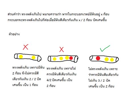 Weekly Cp Problems Home