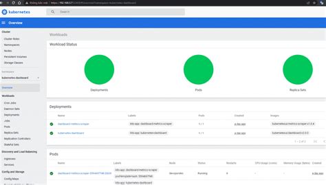 Install Kubernetes Cluster With KubeKey DevopsRoles Free