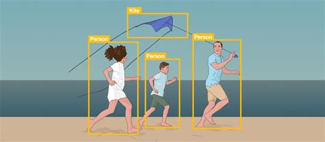 Save Time And Money By Using The Object Detector Api