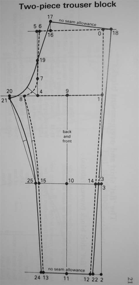 Hand Coding A Dxf File Projects Vhs Talk Vancouver Hack Space Hand Coding A Dxf File Projects Vhs Talk Vancouver Hack Space