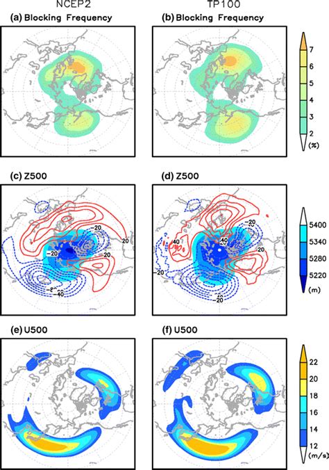 a b climatology of annual mean blocking frequency bf unit per