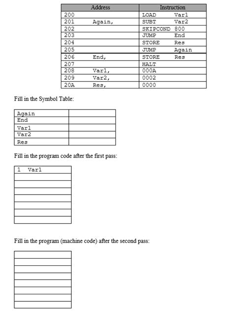 Solved Consider The Assembly Program In MARIE Below And Chegg Com