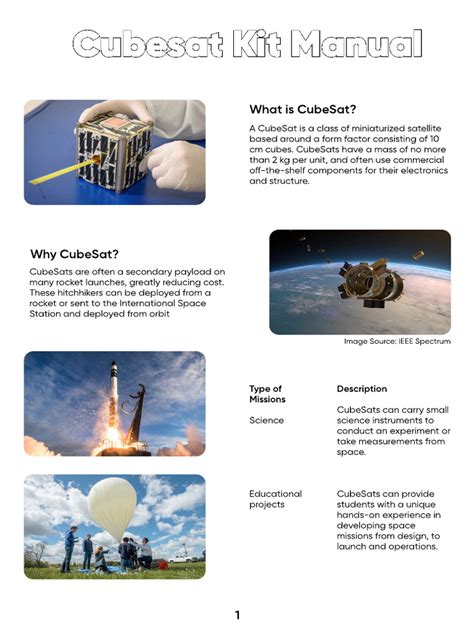 cubesat kit manual pdf arduino electronics