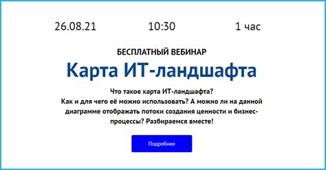 Карта ИТ ландшафта