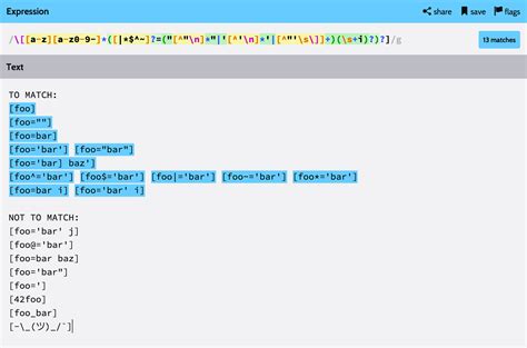 Learning Regular Expressions The Practical Way Hugo Kitty Giraudel