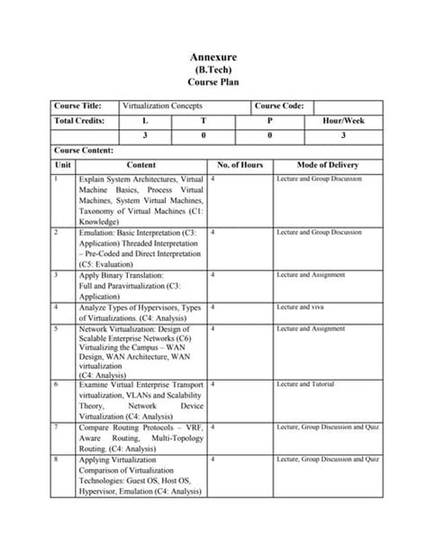 Course Plan Virtualization Concepts Docx
