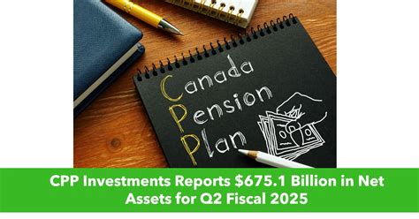 Cpp Investments Reports 675 1 Billion In Net Assets For Q2 Fiscal 2025