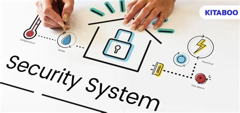 Data Security Roadmap For Education Accessibility With Privacy