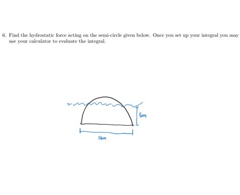 Solved Find The Hydrostatic Force Acting On The Chegg
