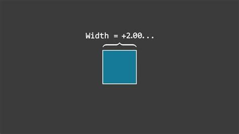 Manim 一个数学可视化的动画引擎 知乎