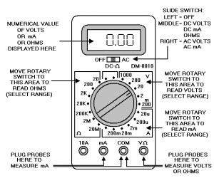 Using A Multimeter Series Resistance Measuring Basics Kele Com