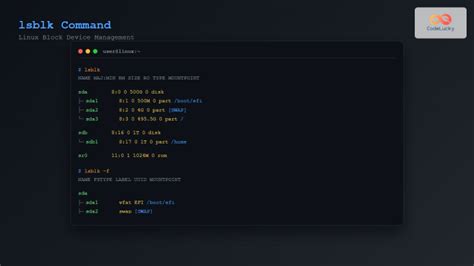 Mkinitrd Command Linux Complete Guide To Creating Initial Ram Disks Codelucky