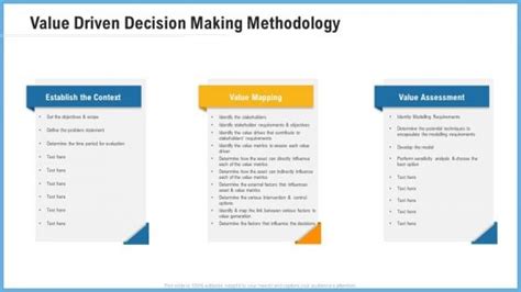 Operational Decision Making Powerpoint Templates Slides And Graphics