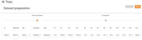 Bug Online Prediction For Tabular Regression Is Missing Rows · Issue 204 · Hochschule