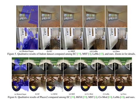 Paper Incremental Transformer Structure Enhanced Image Inpainting With Masking Positional
