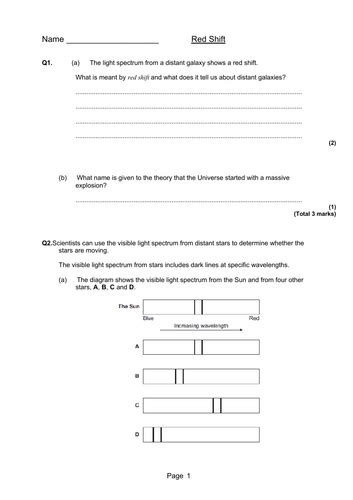 Ks4 Gcse Physics Edexcel Sp12 Sp7 Astronomy 5 Ppts 17ws 14ms Topic
