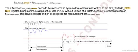 dsi3协议 crm模式调试注意点 csdn博客