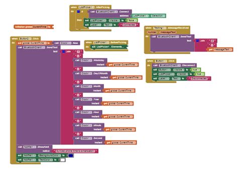 Arduino Smartwatch Diy Projects