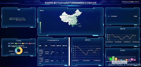 基于hadoop的天气预报数据爬取与可视化分析系统基于hadoop的天气分析系统 Csdn博客