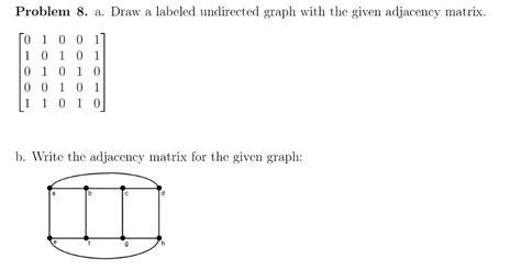 Solved Problem 8 A Draw A Labeled Undirected Graph With
