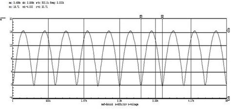Ecbuddy Design Of Voltage Regulator