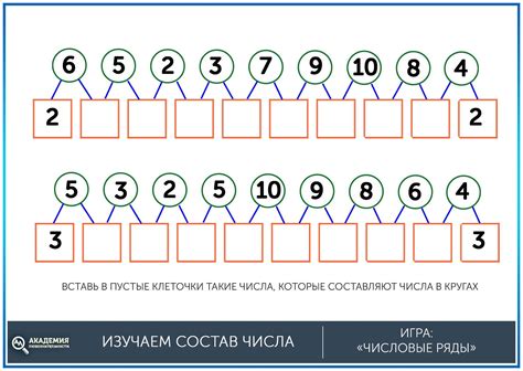 На одинаковых карточках написаны числа от 1 до 10 карточки положили на ...