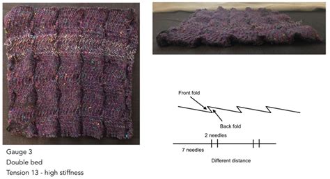 Measuring Pleated Knitted Sensors