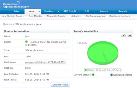9 The Best Jmx Monitoring Tools In 2025 With Free Trials
