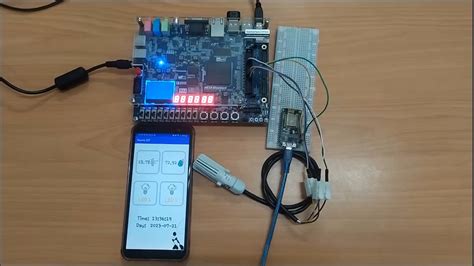 GitHub Havannghia RESEARCH AND BUILD IOT SYSTEM USING SOC FPGA This Thesis Primarily Focuses