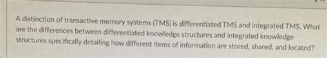 Solved A Distinction Of Transactive Memory Systems Tms Is