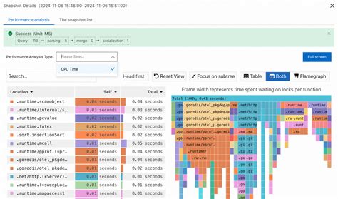 Continuous Profiling For Go Applications Application Real Time Monitoring Service Alibaba